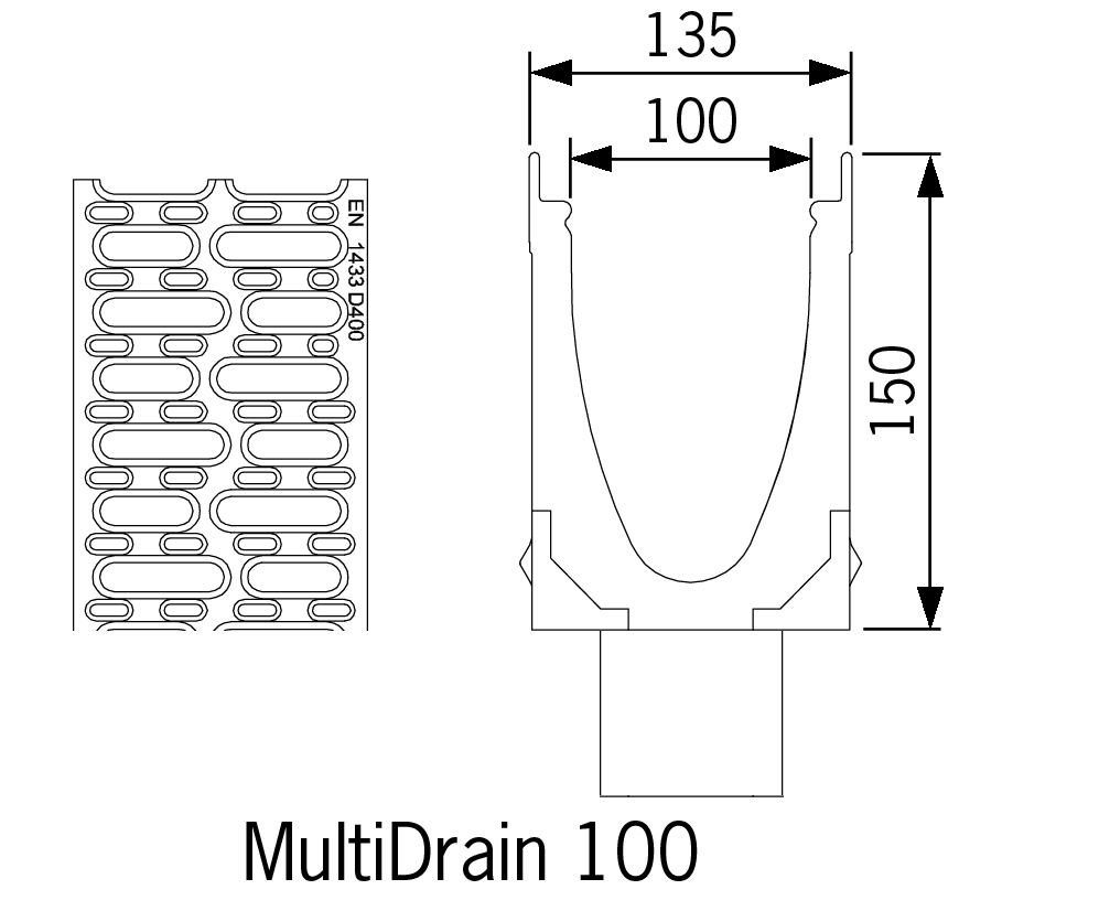 MultiDrain | Robuust en veelzijdig | ACO House & Garden